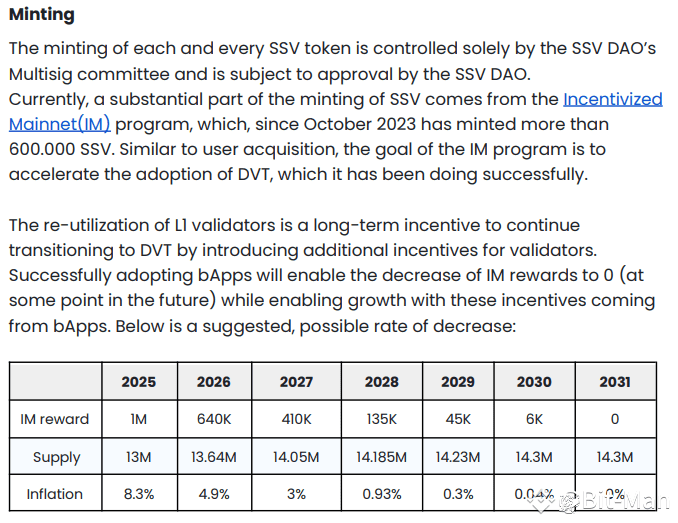 According to the SSV2.0 white paper, the inflation of SSV to | Bit-Man ...