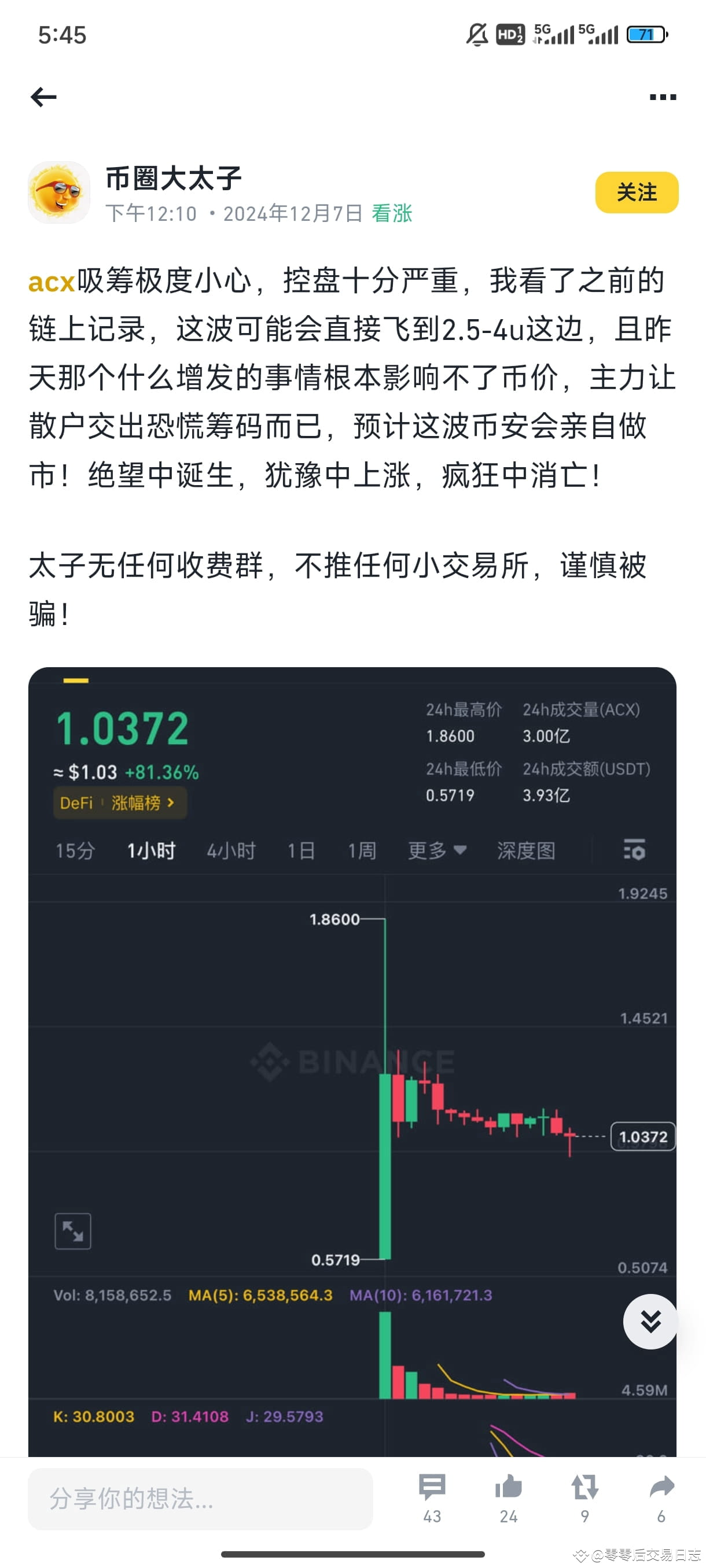 The big prince of this cryptocurrency circle has called $ACX | 零零后交易日志 ...