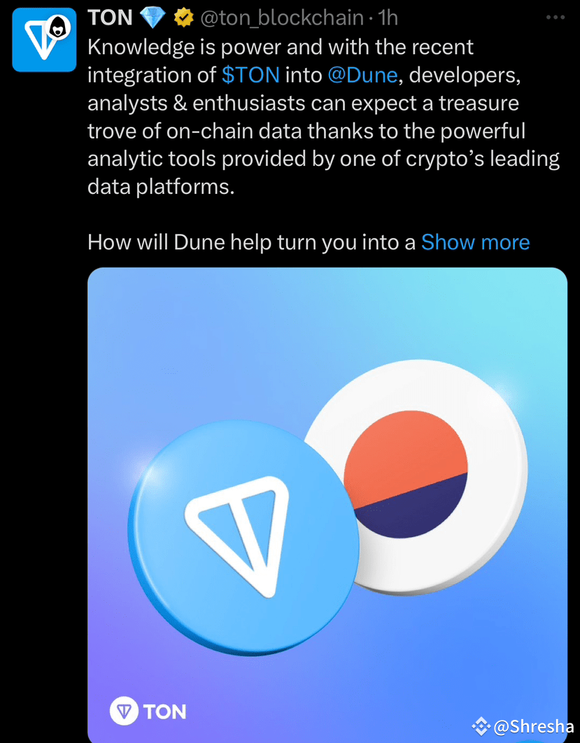 $TON The Open Network is now integrated with Dune. | Shresha on Binance Square