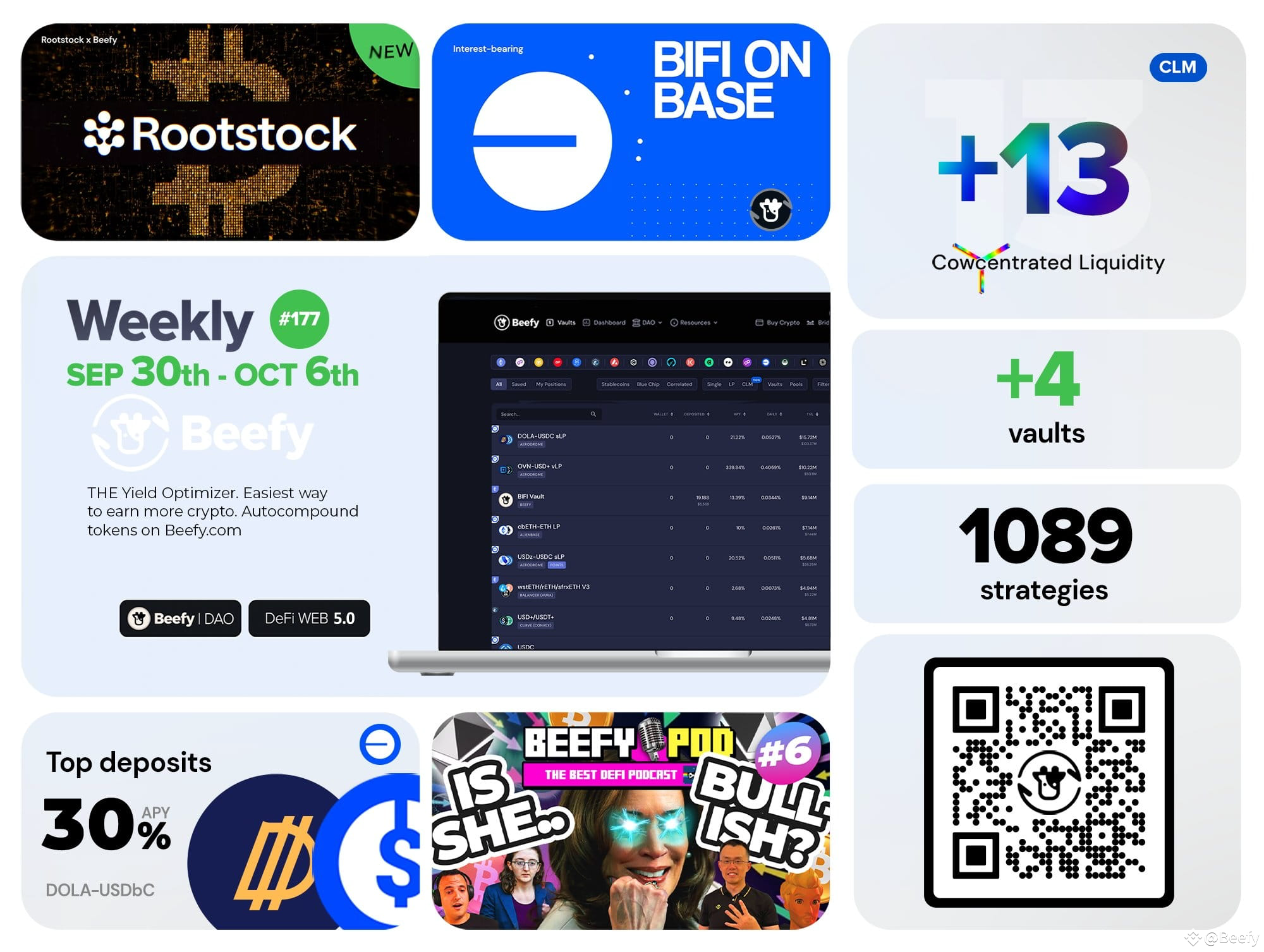 Beefy Weekly Highlights #177 • New chain @Rootstock_io ⛓️ • | Beefy on Binance Square
