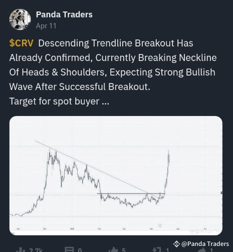 Remember How many times I told you about $CRV potential 🔥🔥 | Panda Traders on Binance Square