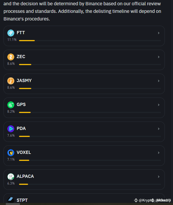 Binance could drop a major (bombshell) update any moment now | Alex1i9 on Binance Square