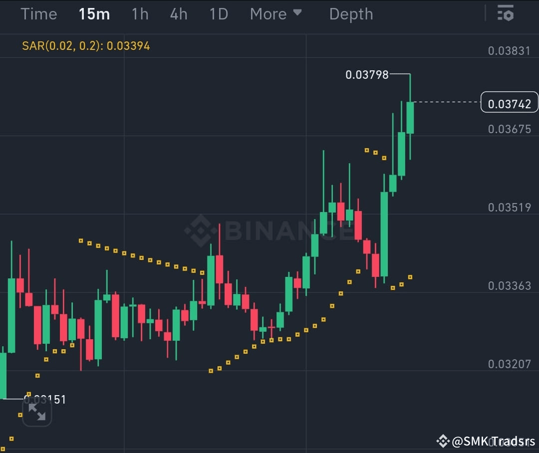 🔥 Another Target Smashed! $ACH on Fire! 💥 🚀 BOOM! $ACH / | SMK Traders ...