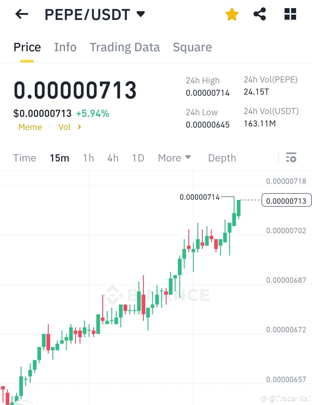 🚀 $PEPE is Pumping! 🐸🔥 💰 PEPE/USDT Price: 0.00000713 | Trader Rai on Binance Square