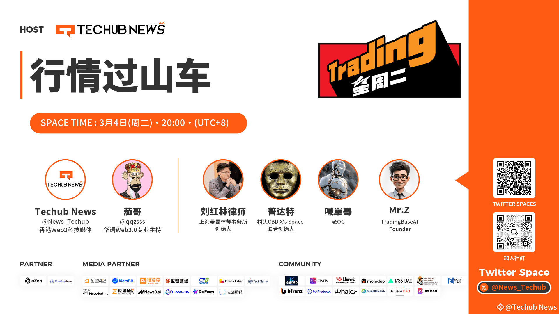 Trading Star Tuesday Space Review: "Tariffs + Liquidation" Double Strangulation, Crypto Market ...