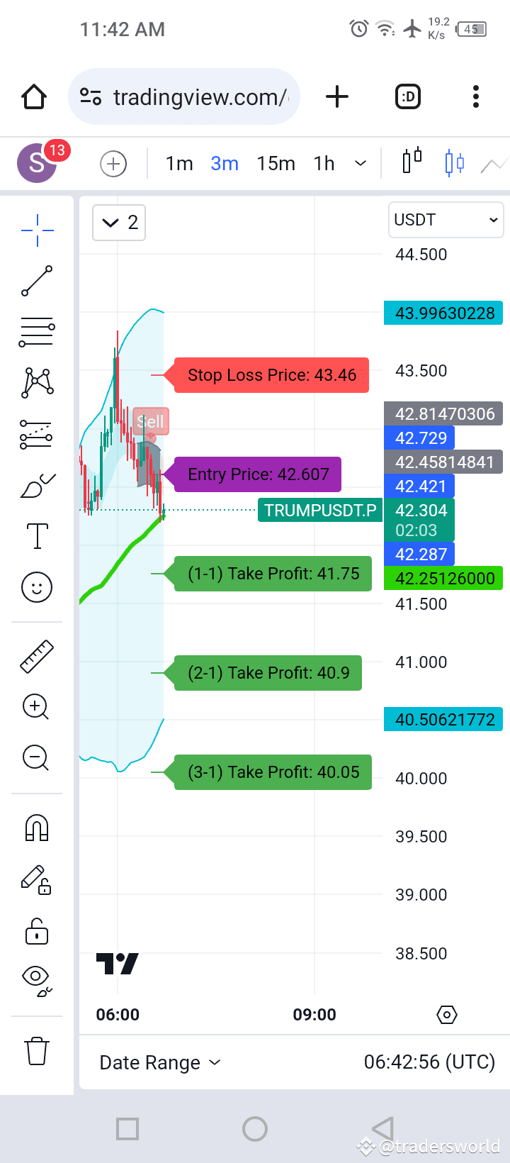 #BTCNextATH? Coin Details - *Name:* TRUMP - *Symbol:* $TRUMP ...