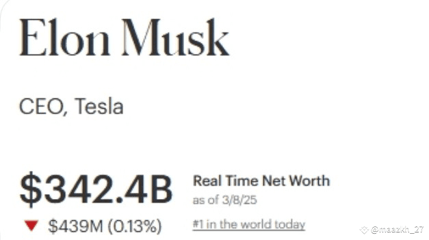 How High Could Dogecoin (DOGE) Go If Its Market Cap Reached Elon Musk’s ...