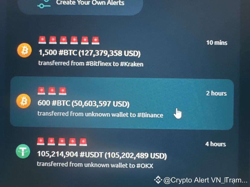 🚨WARNING NOT TO LONG - $BTC BTC IS VOLATILE🚨 💥Don't get | Crypto Alert VN_Trạm Cảnh Báo on ...