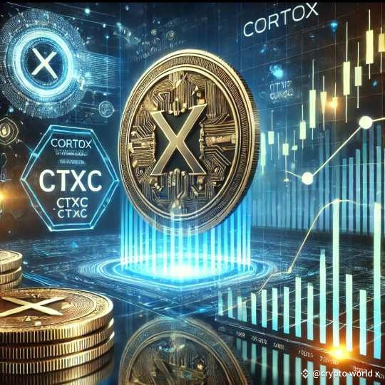 Cortex (CTXC) is a cryptocurrency that has seen significant | crypto world x on Binance Square