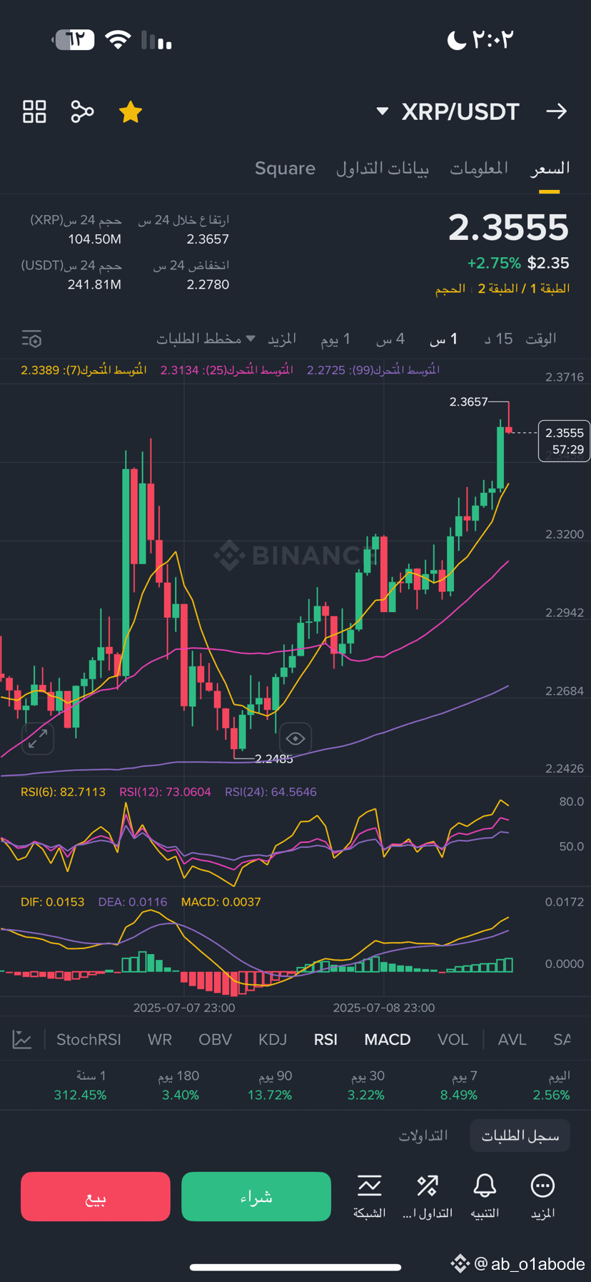 Free Deal #Xrp🔥🔥 Enter now, target 2.3800 Liquidation m | عبدالقادر ...
