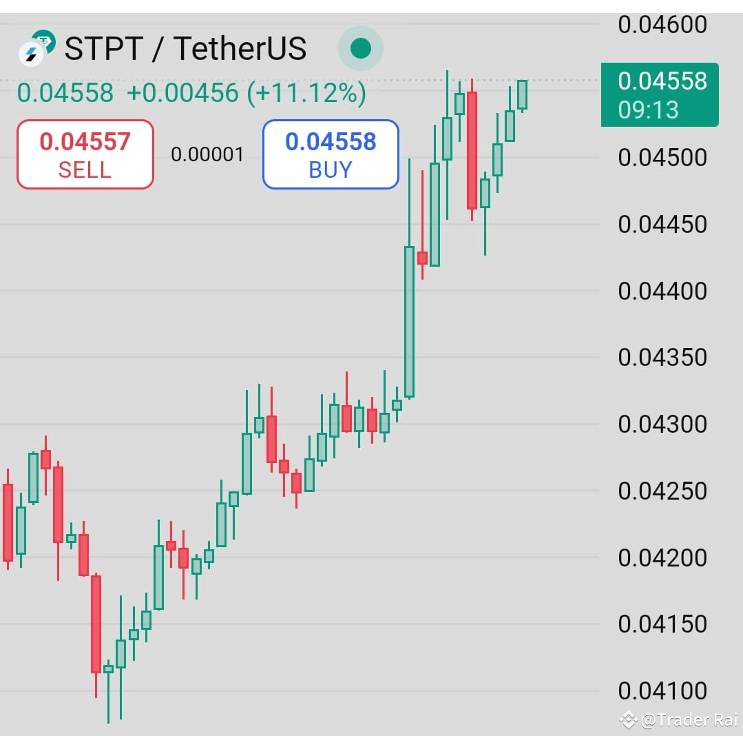 $STPT – Bullish Surge in Full Swing! STPT has ignited a | Trader Rai on Binance Square