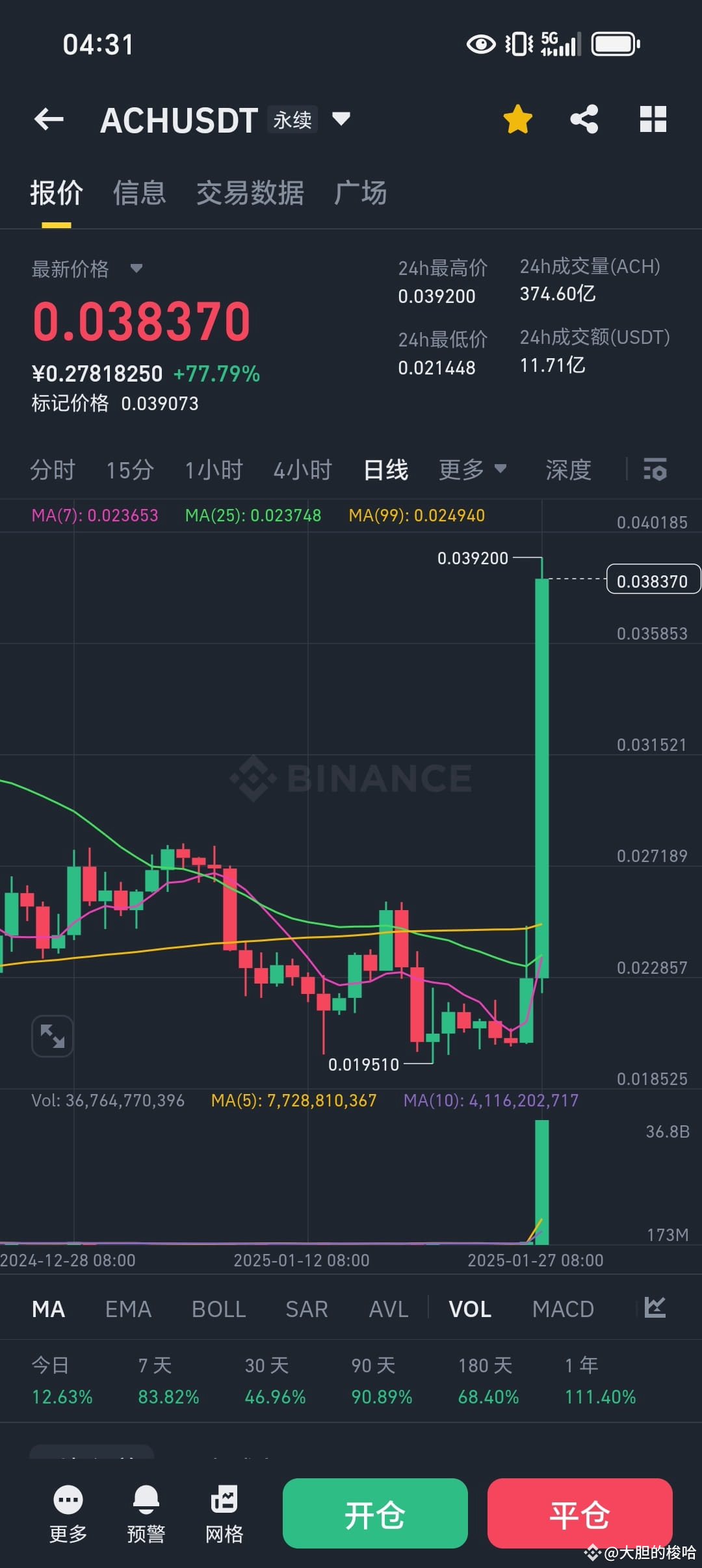 $ACH can't sleep! Can't fall asleep, why is it so intense, | 大胆的梭哈 on ...