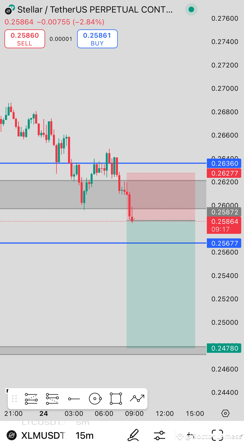 $XLM /USDT BEARISH BREAKDOWN – SELLERS TAKING CONTROL RAPIDL | Doctor Jamess on Binance Square