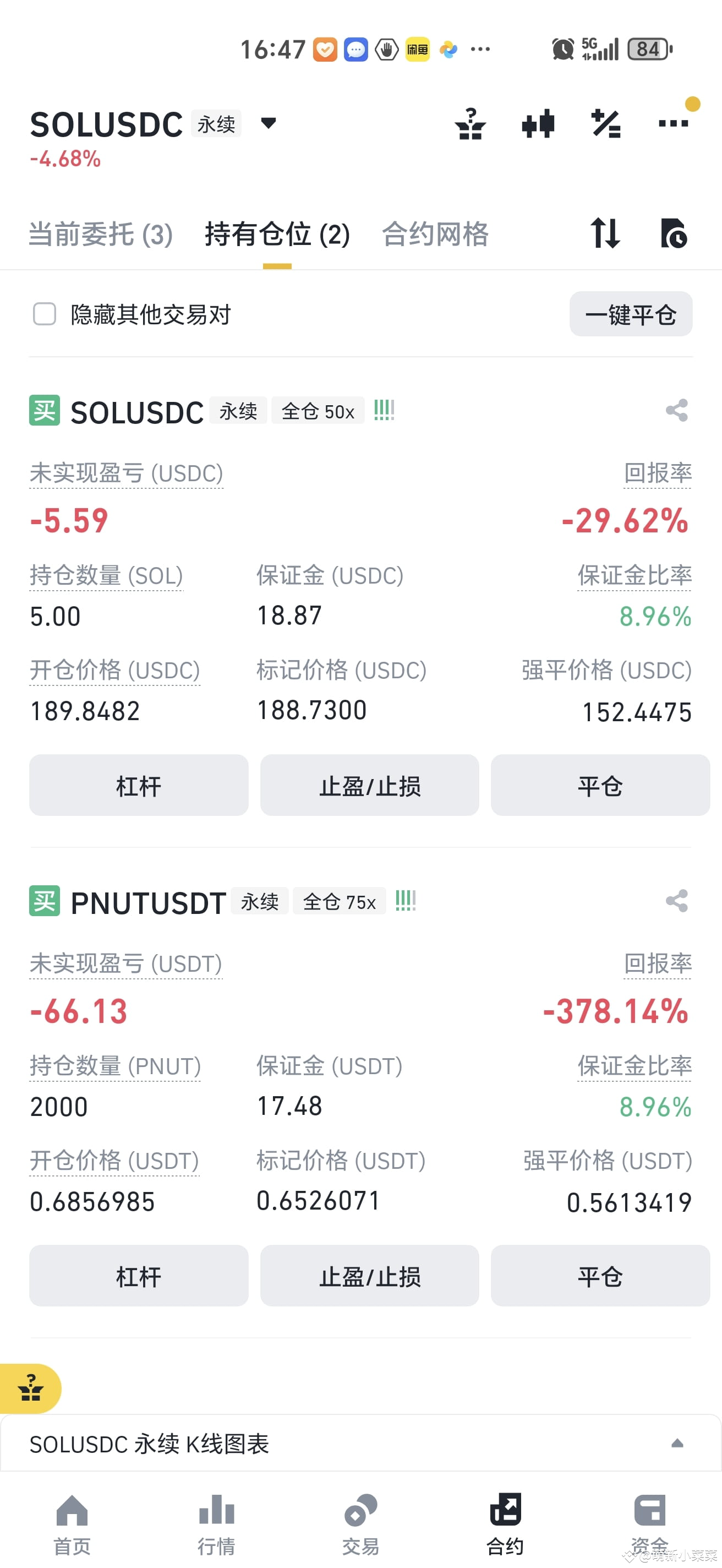 $SOL $PNUT is in deep trouble, I don't know what to do.!!! | 萌新小菜菜 on ...