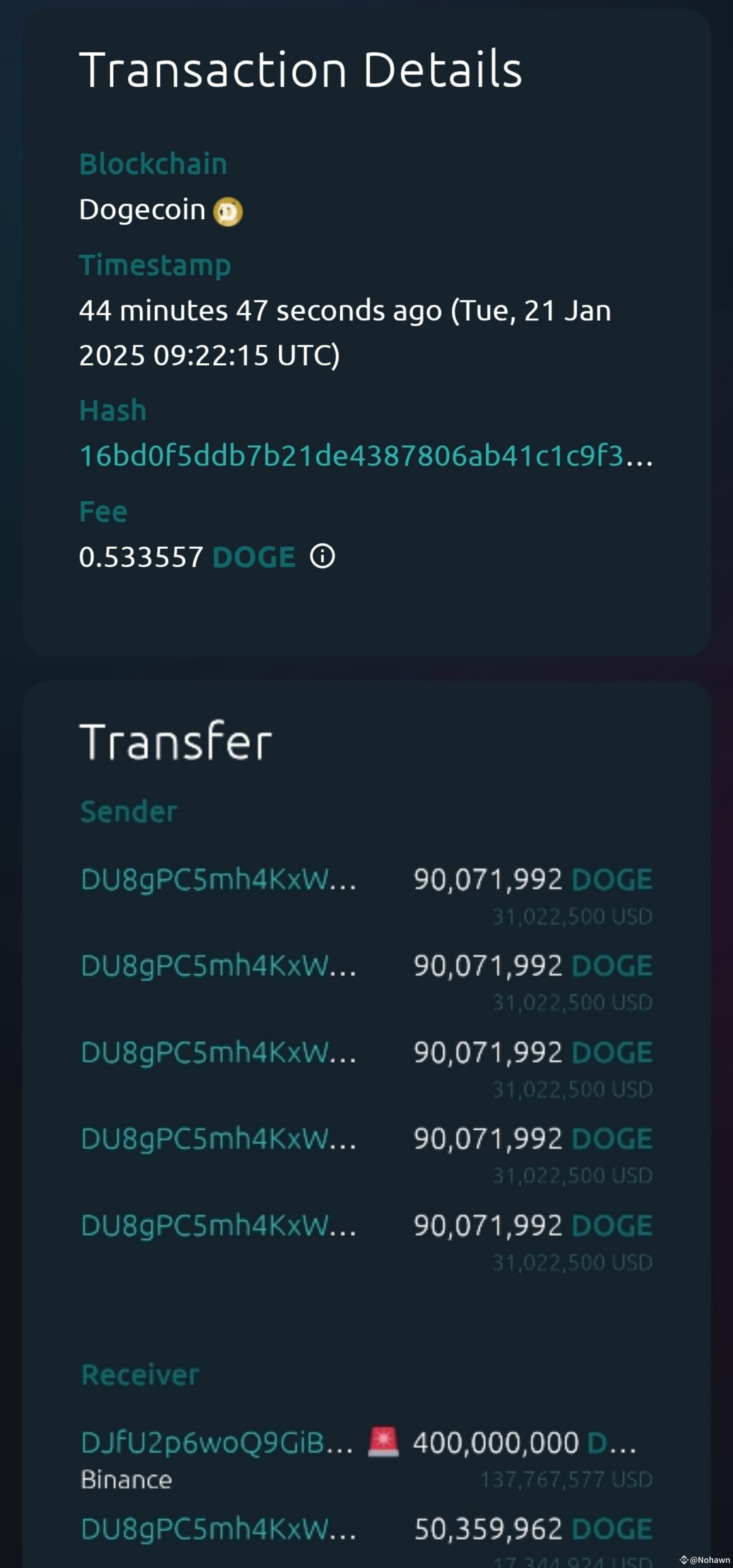 🔴🔴🔴ALERT ️ $DOGE Whale Alert 🚨 🚨 400M DOGE ($137.7M) M | Nohawn on Binance Square