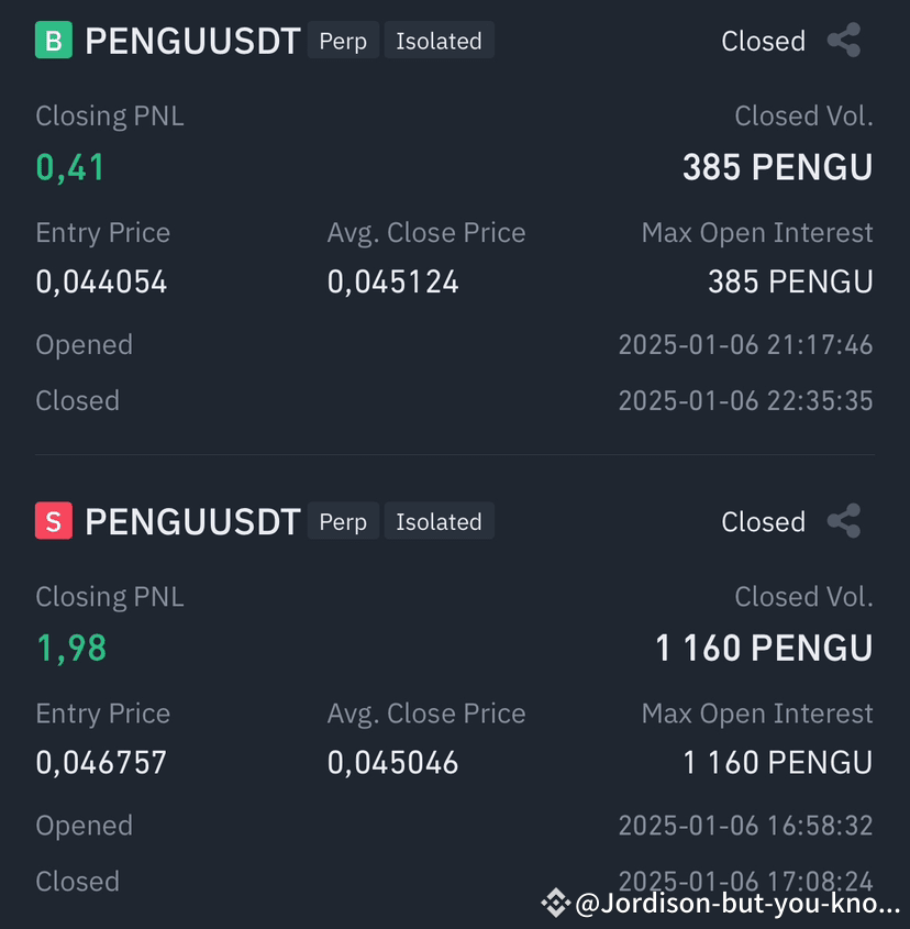 $PENGU perfect coin for fun, and quick money, nothing more… | Jordison ...
