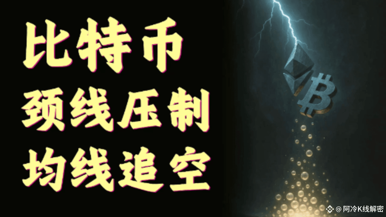 Market Analysis on August 26, 2025 - Bitcoin M Top Neckline Breakdown ...