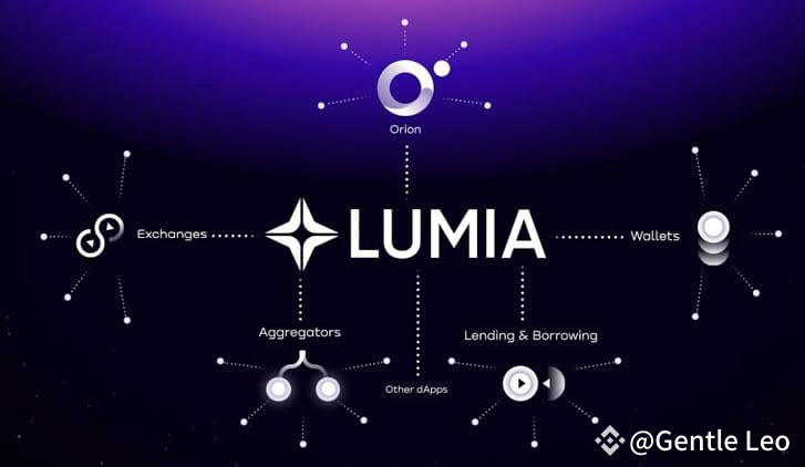 #realworldassets This is 200x Gem Bro. Lumia Coin is the | Gentle Leo ...