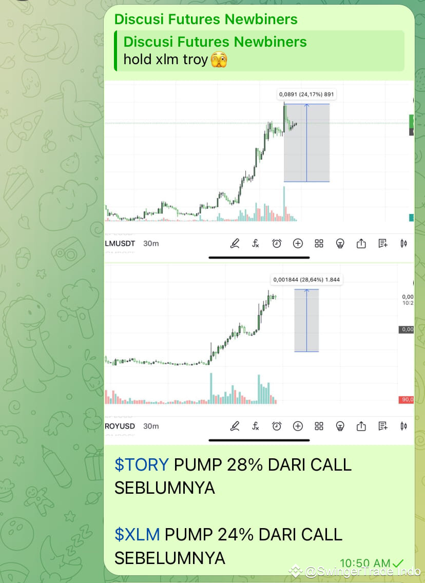 this pump $TROY $XLM | SwingerTrade Indo on Binance Square