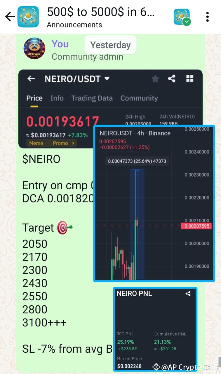 #VIP_SIGNAL 🚦 🚦 $NEIRO 🔶25% Gain in Spot🚀🎉 🔶Member | AP Crypto Calls on Binance Square