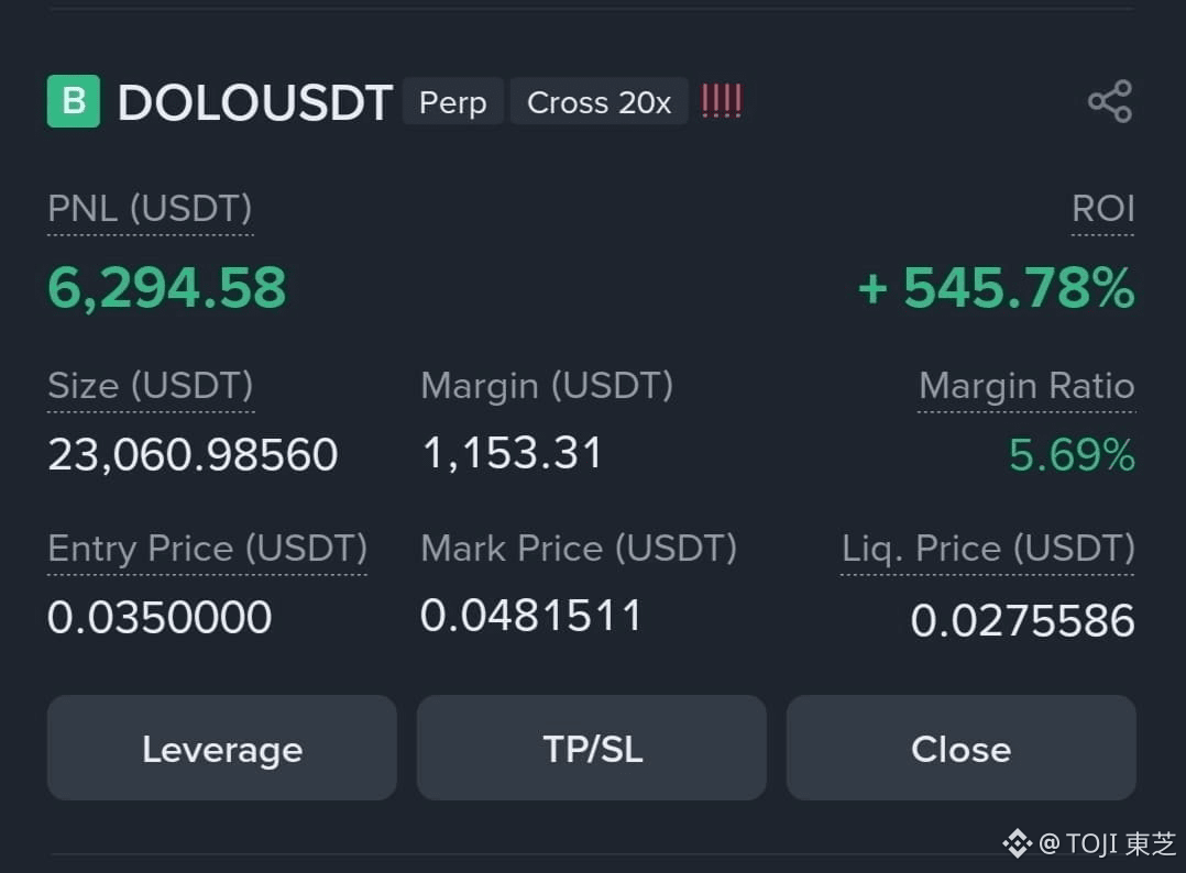 $DOLO first target smashed successfully Huge #congratulati | TOJI 東芝 on ...