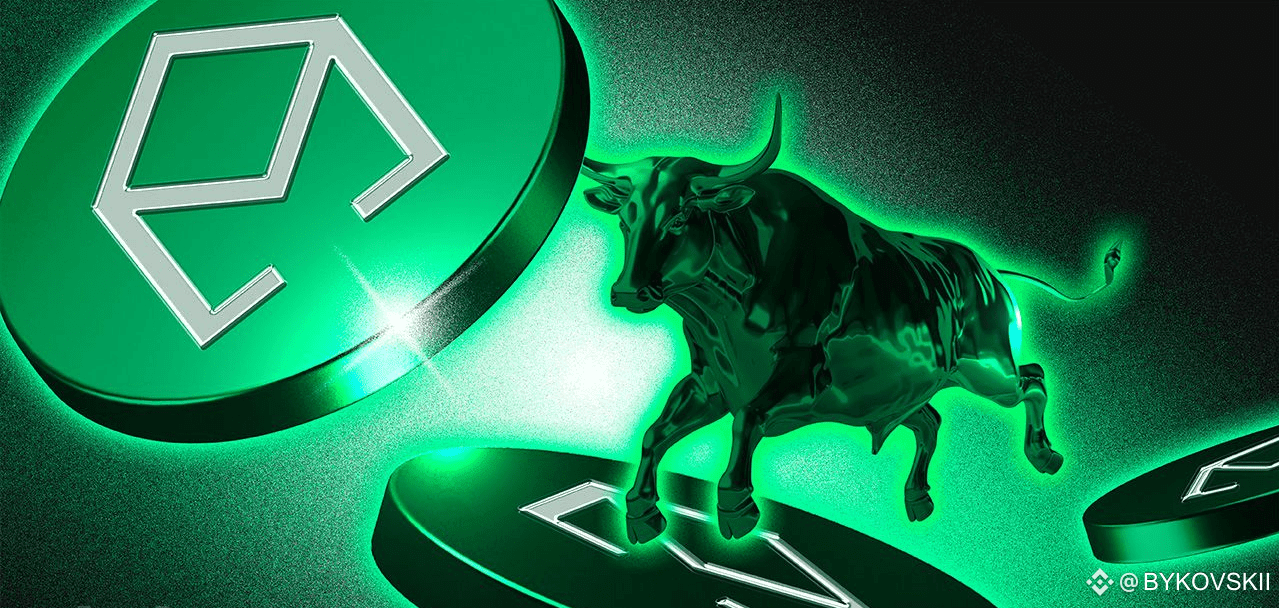 🚀🚀 Ethena $ENA (ENA) +20% in a day! 🚀 🚀 Whales are buyi | BYKOVSKII on ...