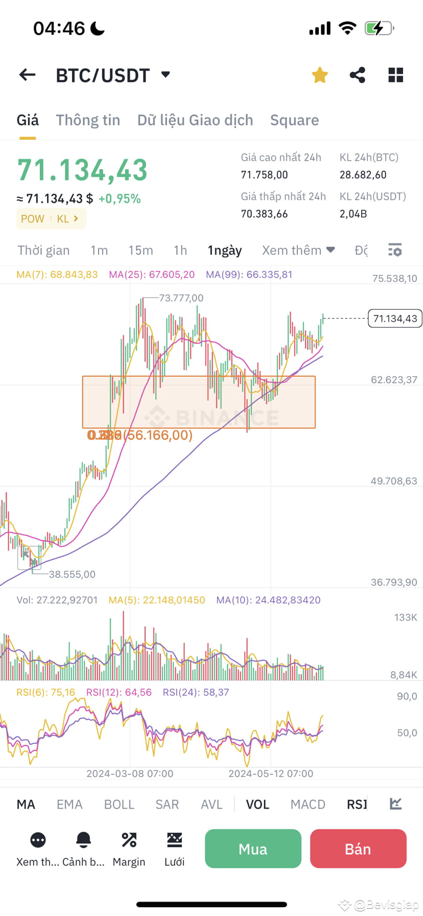 To predict the next trend of BTC based on this chart, we | Bevisgiap on ...