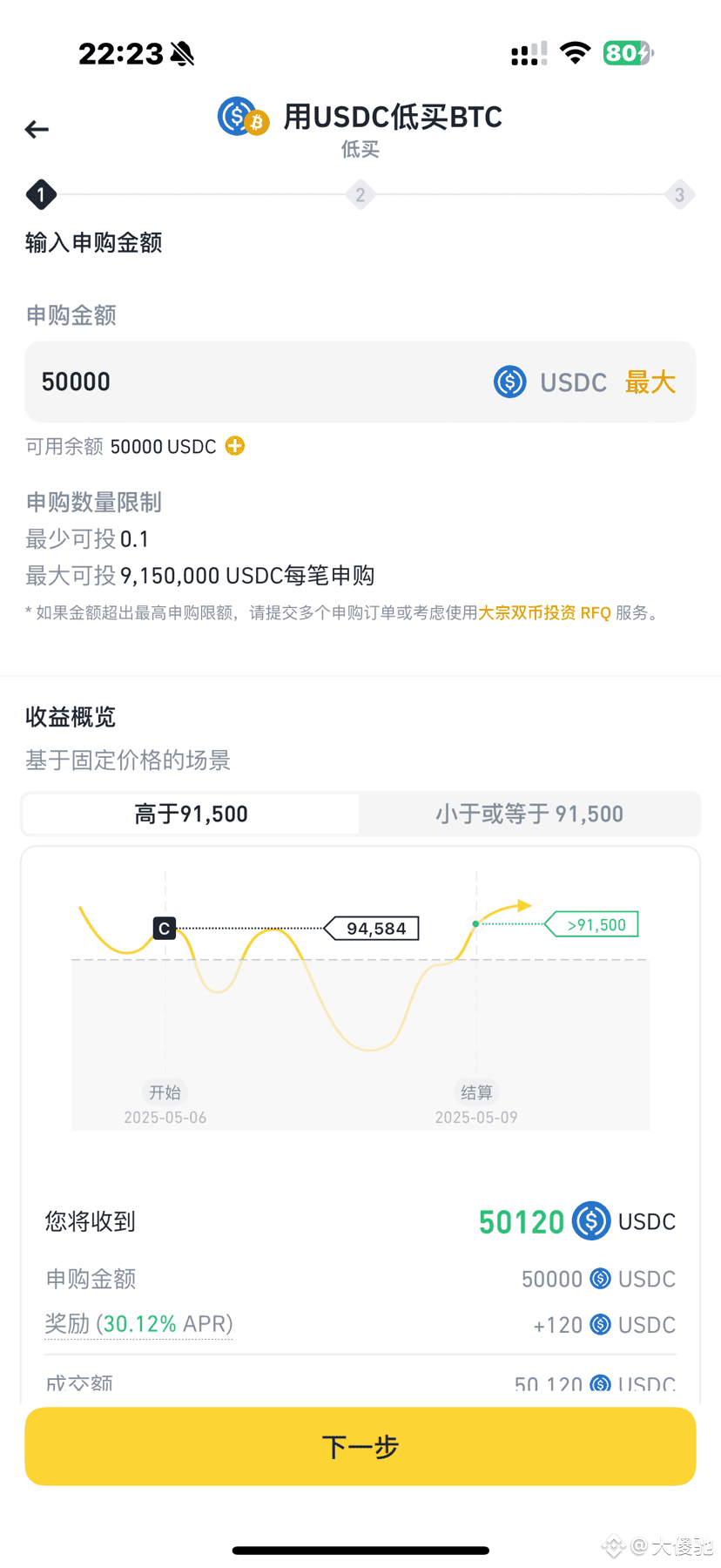 Buy 91500 BTC at 5.9 on the 9th, the first step of dual curr | 大傻驰 on ...