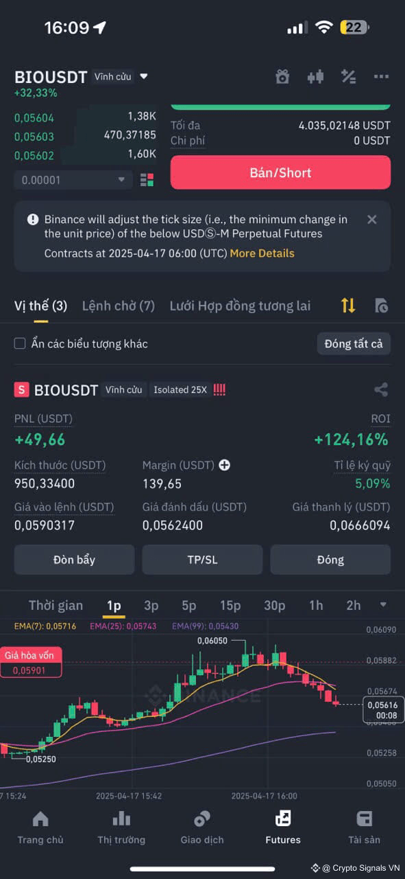 $BIO short position near the peak. Before going to pick up | Crypto Signals VN on Binance Square