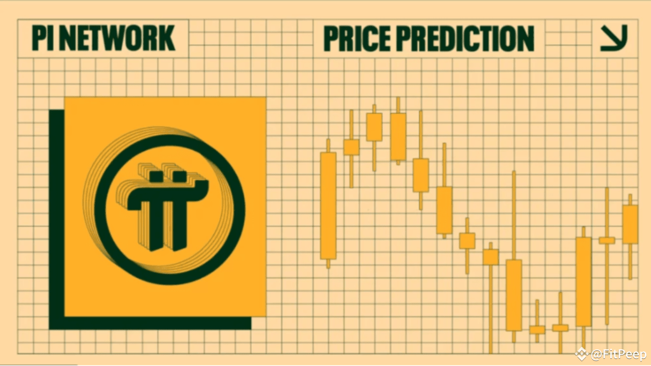 Pi Network’s Mainnet Launch: What You Need to Know! | FitPeep on ...