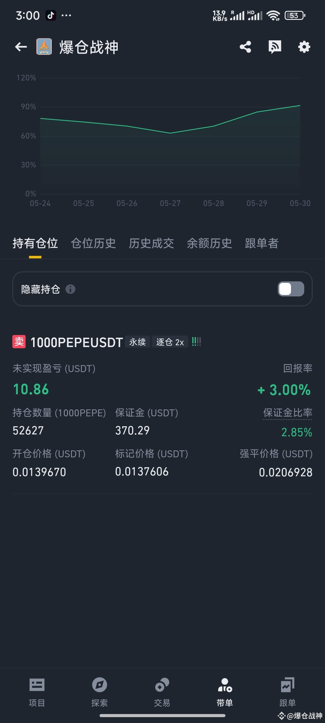 $PEPE pepe is not at a loss with the order. I ran half of it | 爆仓战神 on ...