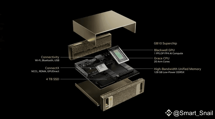 #NVIDIA announced the release of a personal computer with a | Smart ...