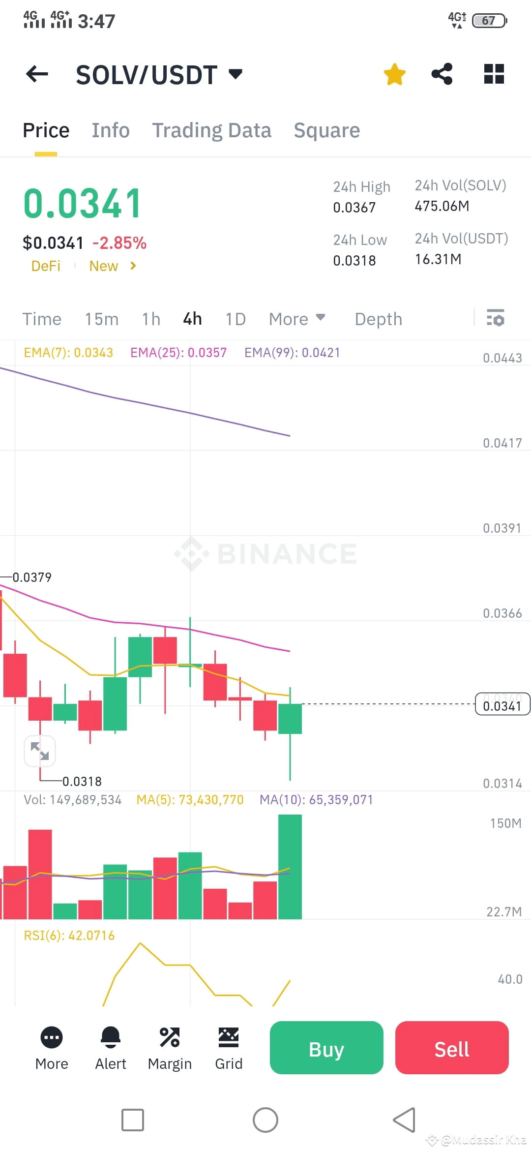 $SOLV Now Buy #solv target 🎯 0.0350 or more.... #Write2Ear | Mudassir ...