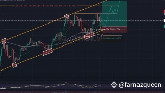 "Ethereum (ETH) Set for a Bullish Rebound? Key Levels to Watch ...
