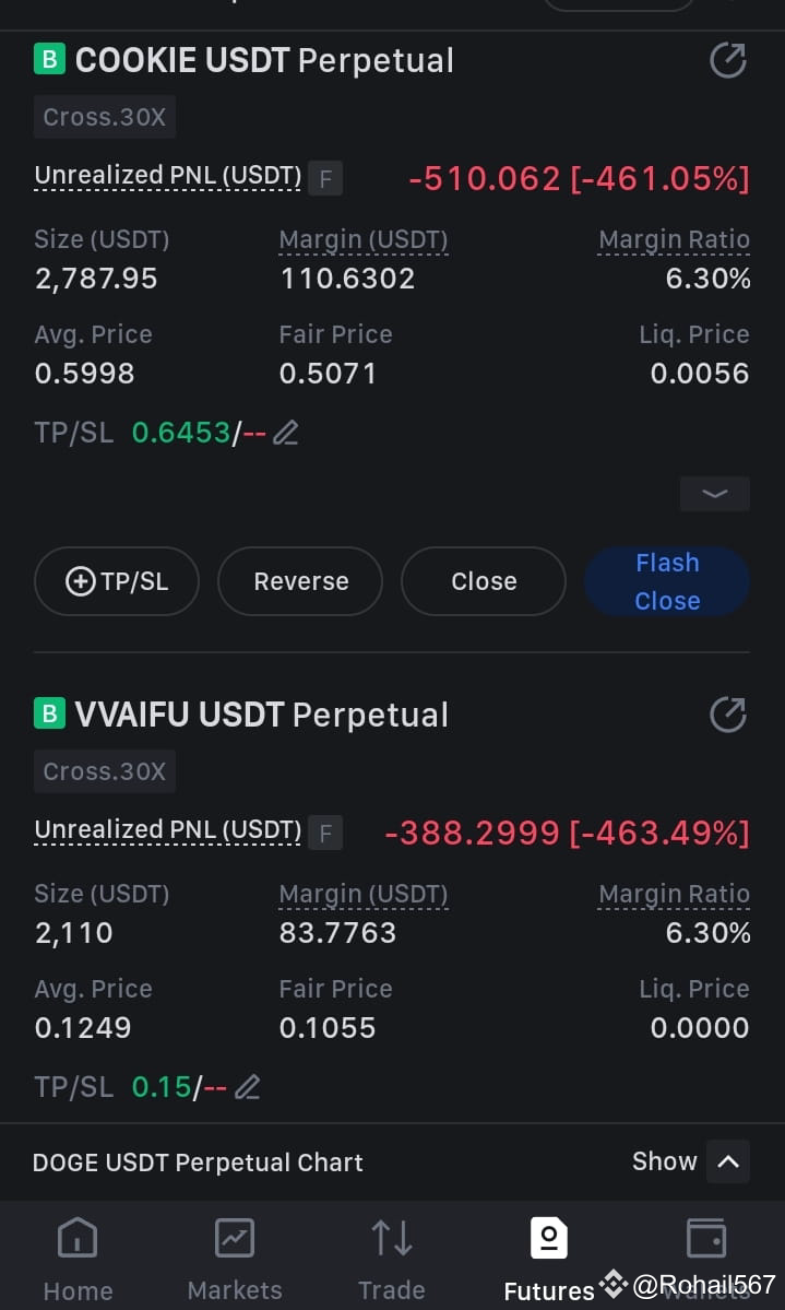 Guys, what should I do? 😭😭 Please if you are expert in Cr | Rohail567 ...