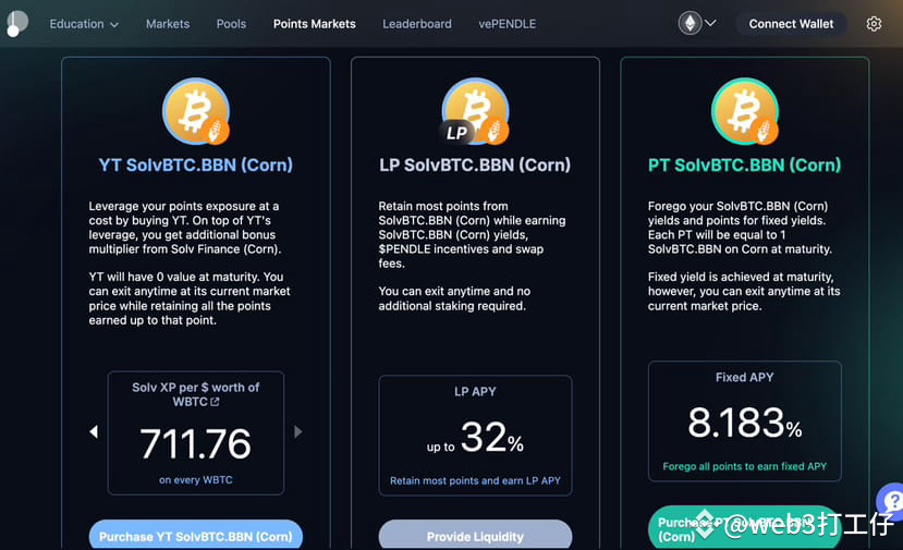 The reason for the sharp rise in the price of Pendle is main | web3打工仔 on Binance Square