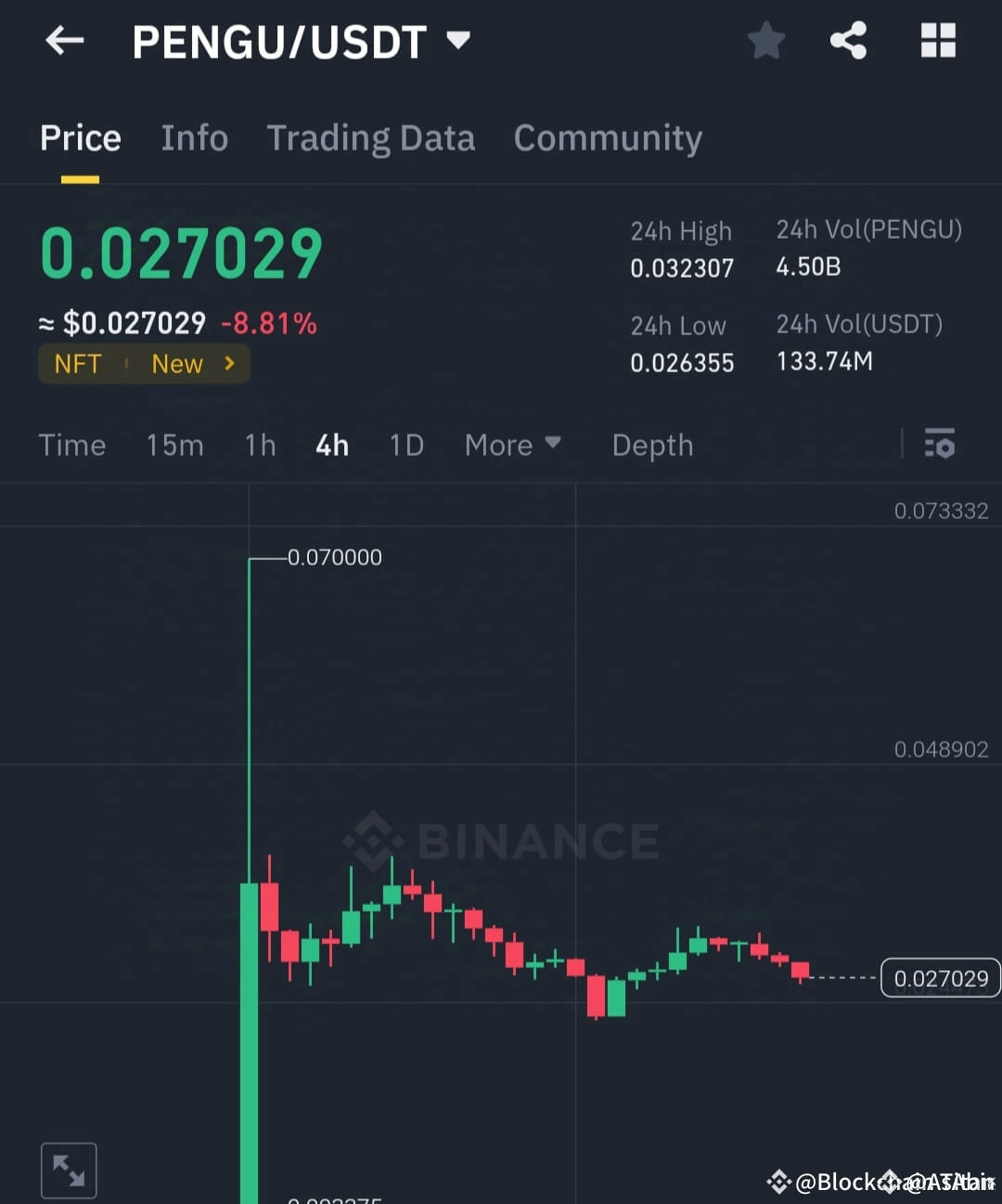 🚨 $PENGU /USDT ALERT: HIGH VOLATILITY AHEAD – BIG MOVE BREW | CryptoTradingPro on Binance Square
