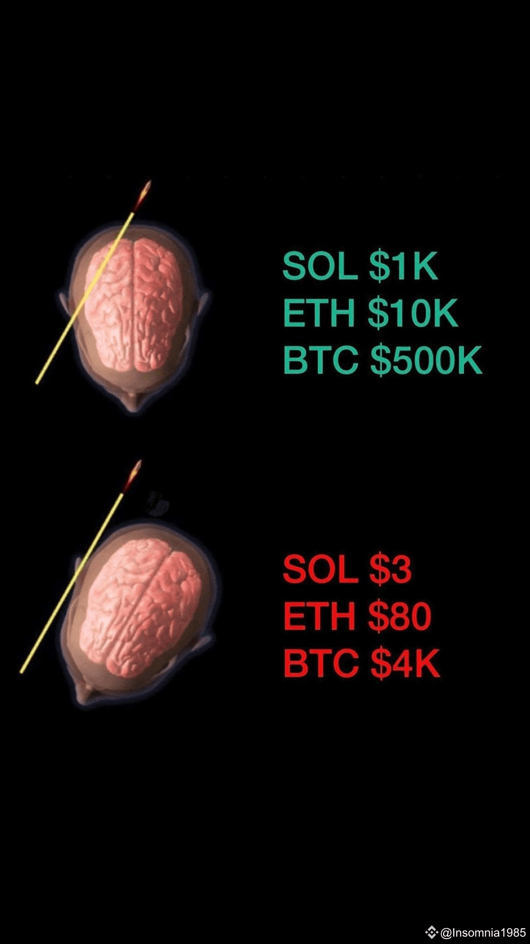 What if history was changed and the bullet went as it should | Insomnia1985 on Binance Square