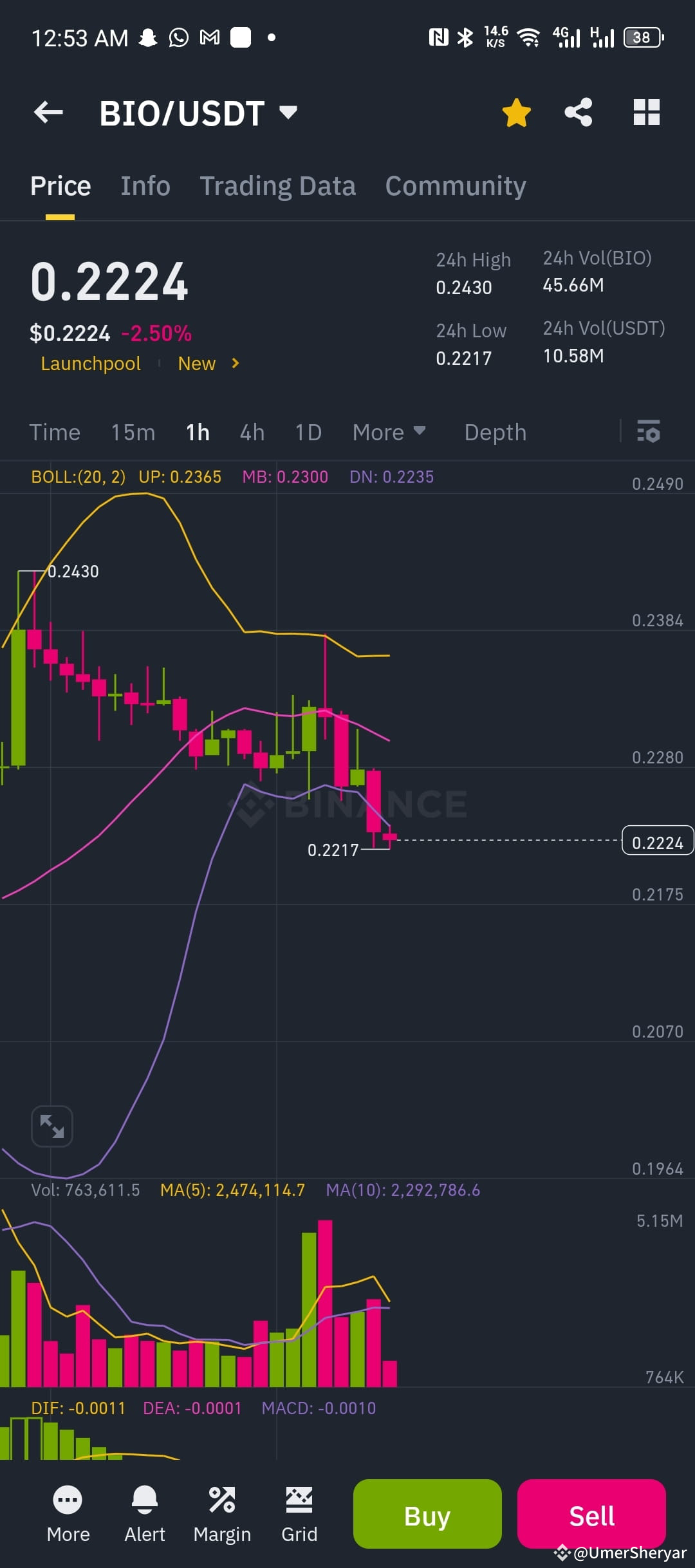 $BIO 🚨 Binance Futures Trading Signal 🚨 Coin: [$BIO ] Ent | UmerSheryar ...