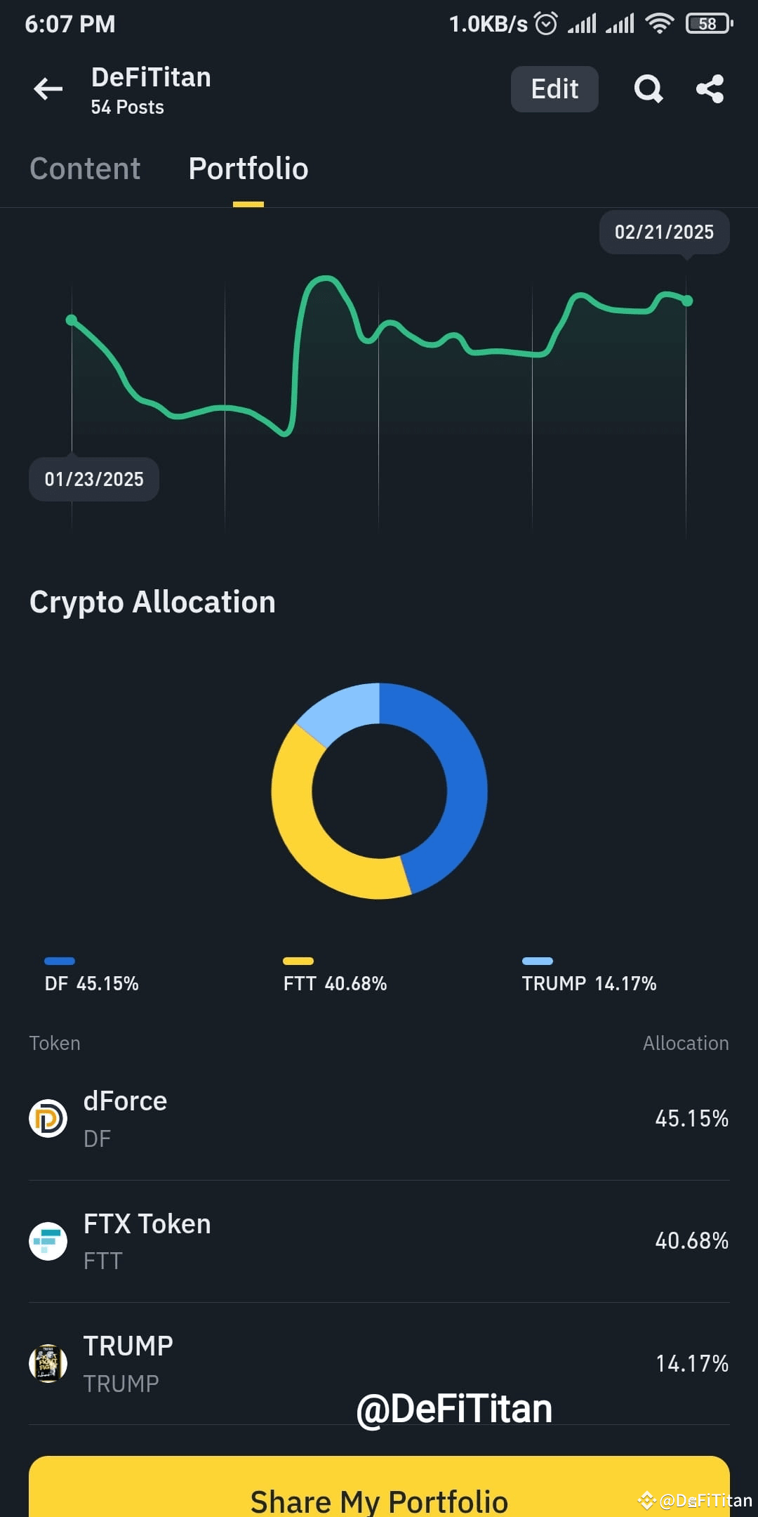 🚀 My Portfolio Strategy – Real Investments, No Fake Hype! | DeFiTitan ...