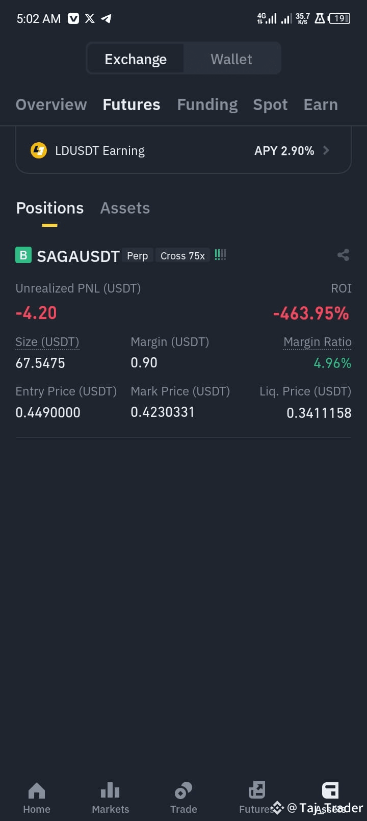what should I do hold or close ? $SAGA | Taj_Trader on Binance Square