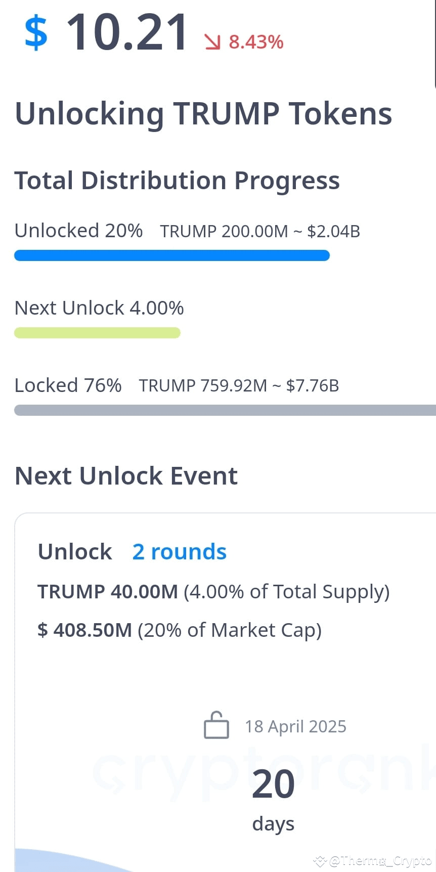 #TRUMP This Meme Coin is going to Crash To 5$ in Next 1 mon | Thermo ...