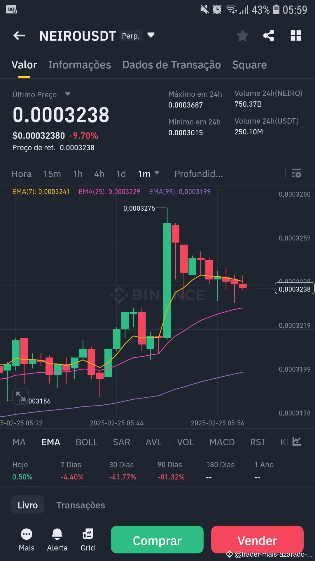 How do I find out who was the unfortunate person who made th | trader ...