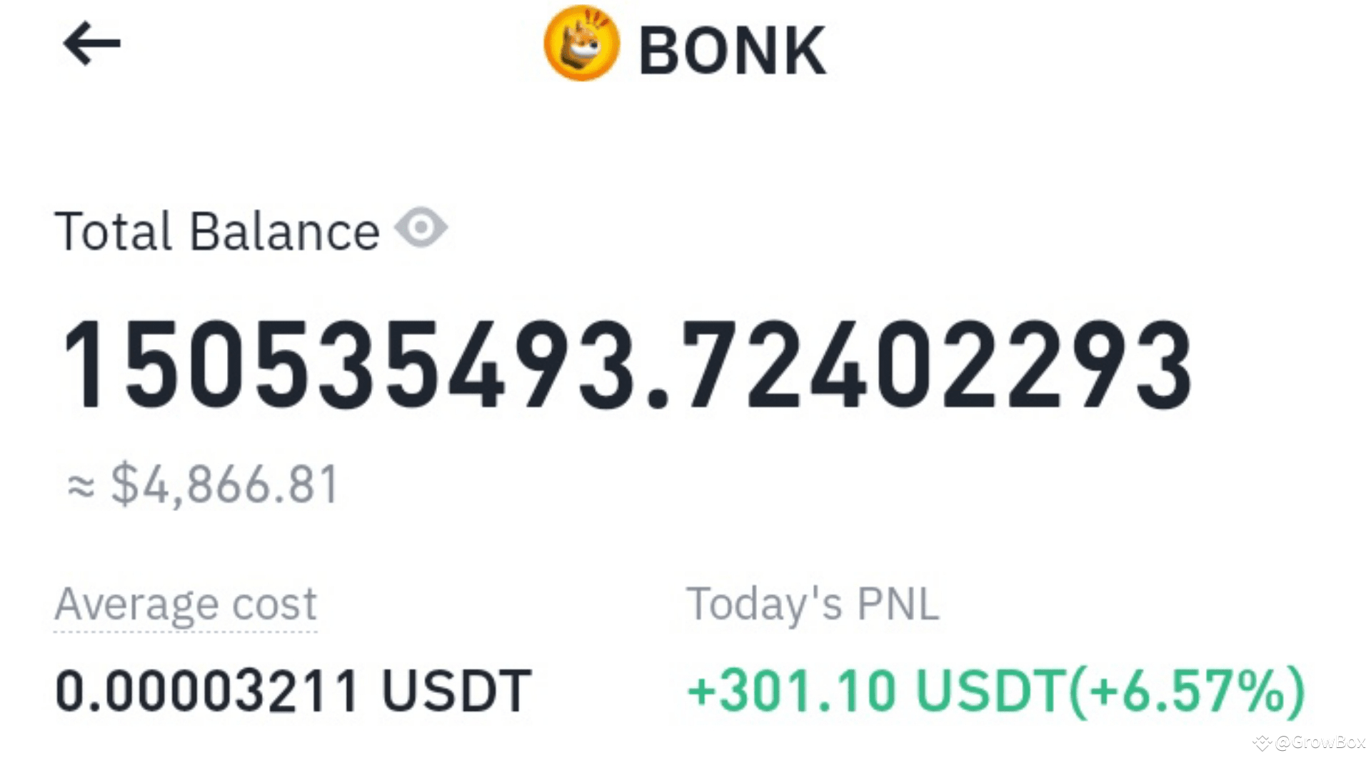 (DOGE) to Bonk (BONK) or to take a position in BONK instead | GrowBox ...