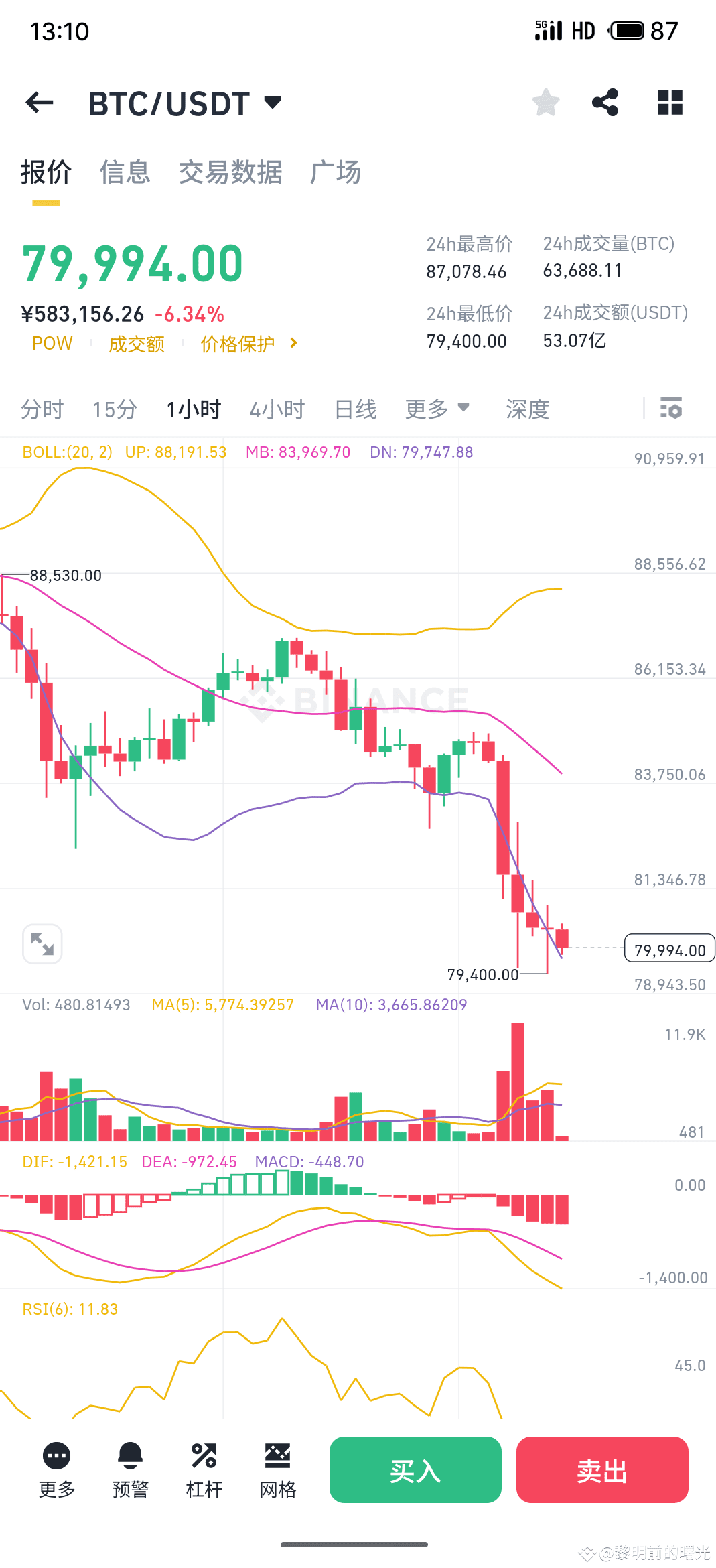 #BTC Is it possible to insert a pin starting with 6 and t | 黎明前的曙光 on ...