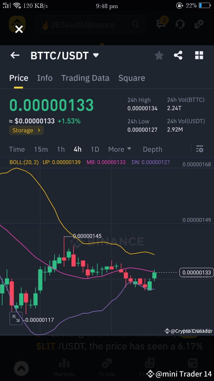 $BTTC 🔍 Don't miss this opportunity! Our Trading Signal in | mini Trader 14 on Binance Square