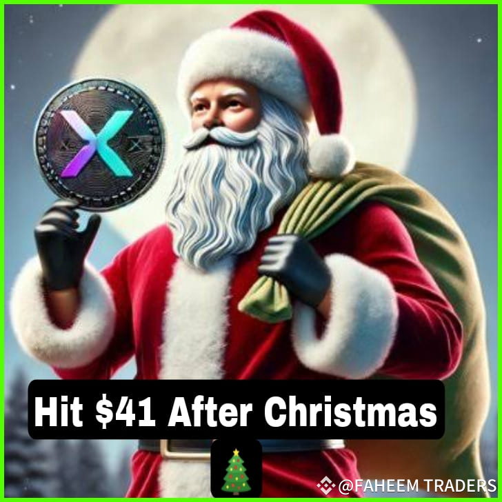 $XRP 🔥 Analyst Identifies Timeline for XRP to Hit $41, Ci | FAHEEM ...