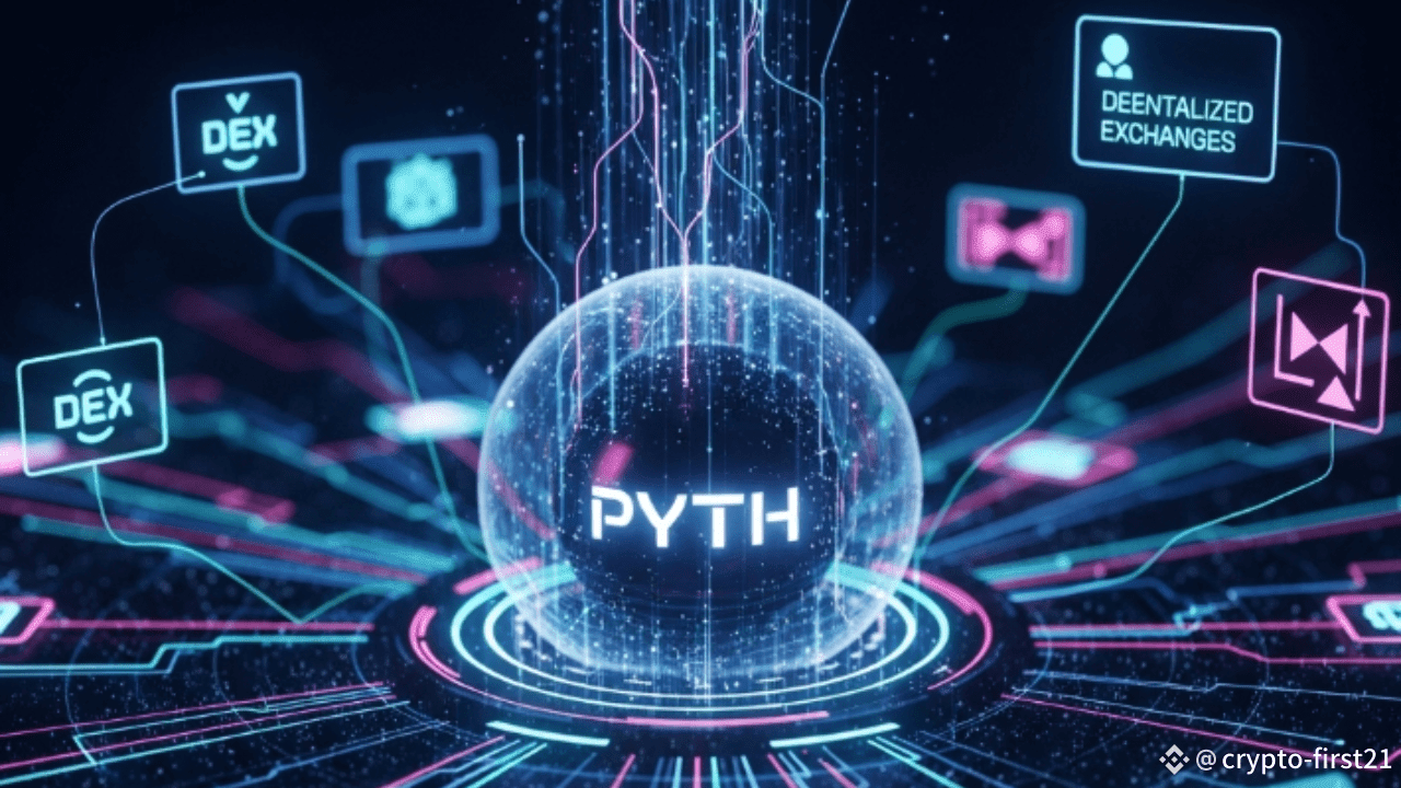 PYTH: The Oracle Powering DeFi’s Next Evolution | crypto-first21 on Binance Square