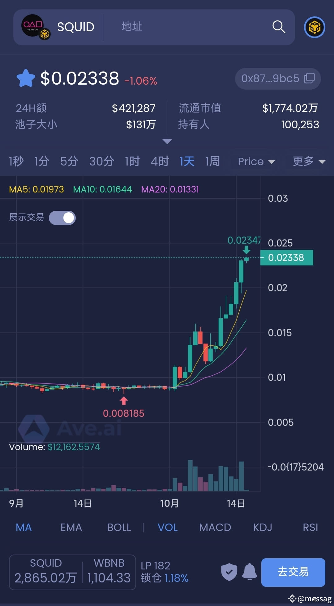 $SQUID Remember the BNB chain squid game in 2021? The highes | Squid ...