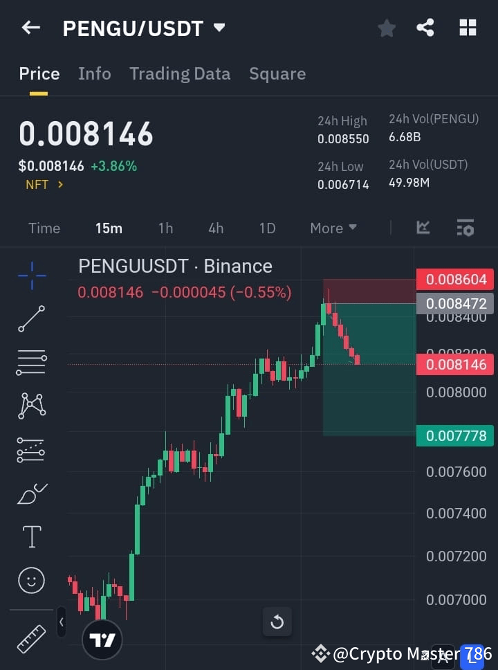 🚨 $PENGU /USDT Short Trade Alert 🚨 🔻 Entry: $0.008146 📉 | Crypto Master 786 on Binance Square